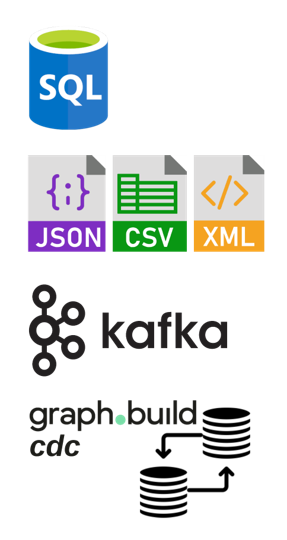 The Graph.Build Transformers - ETL for Knowledge Graphs/Other Graph DB